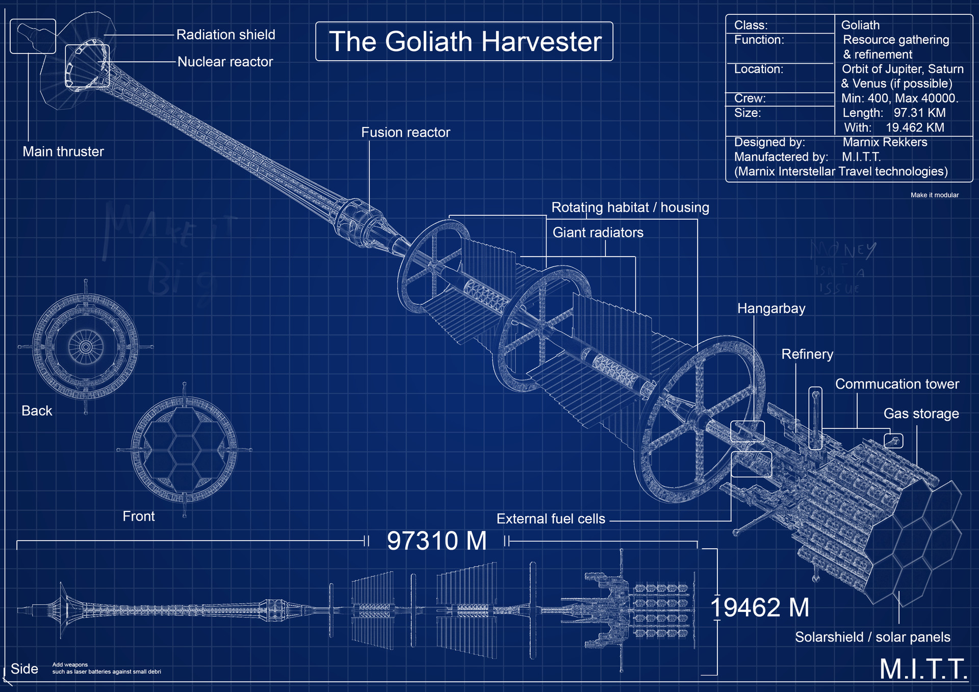 The Goliath Harvester by Marnix Rekkers : r/ImaginaryTechnology