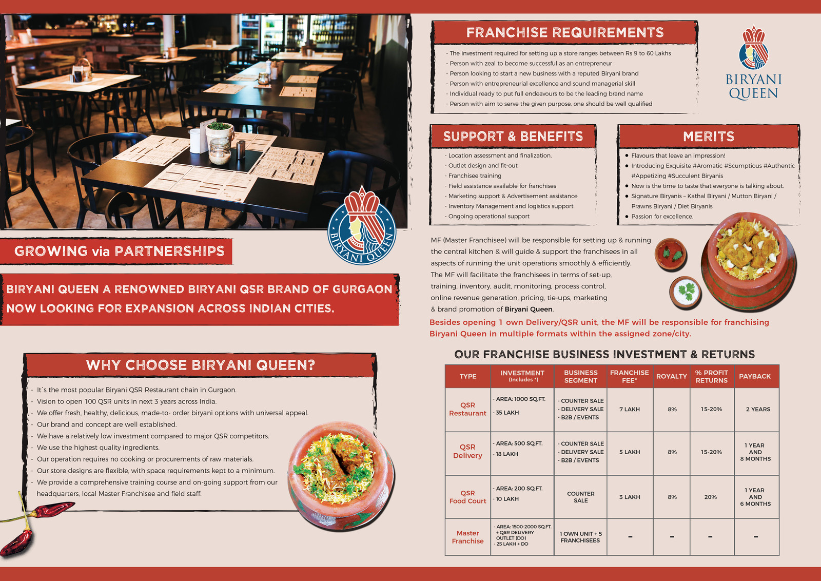 Prachi Arya - Printed Work