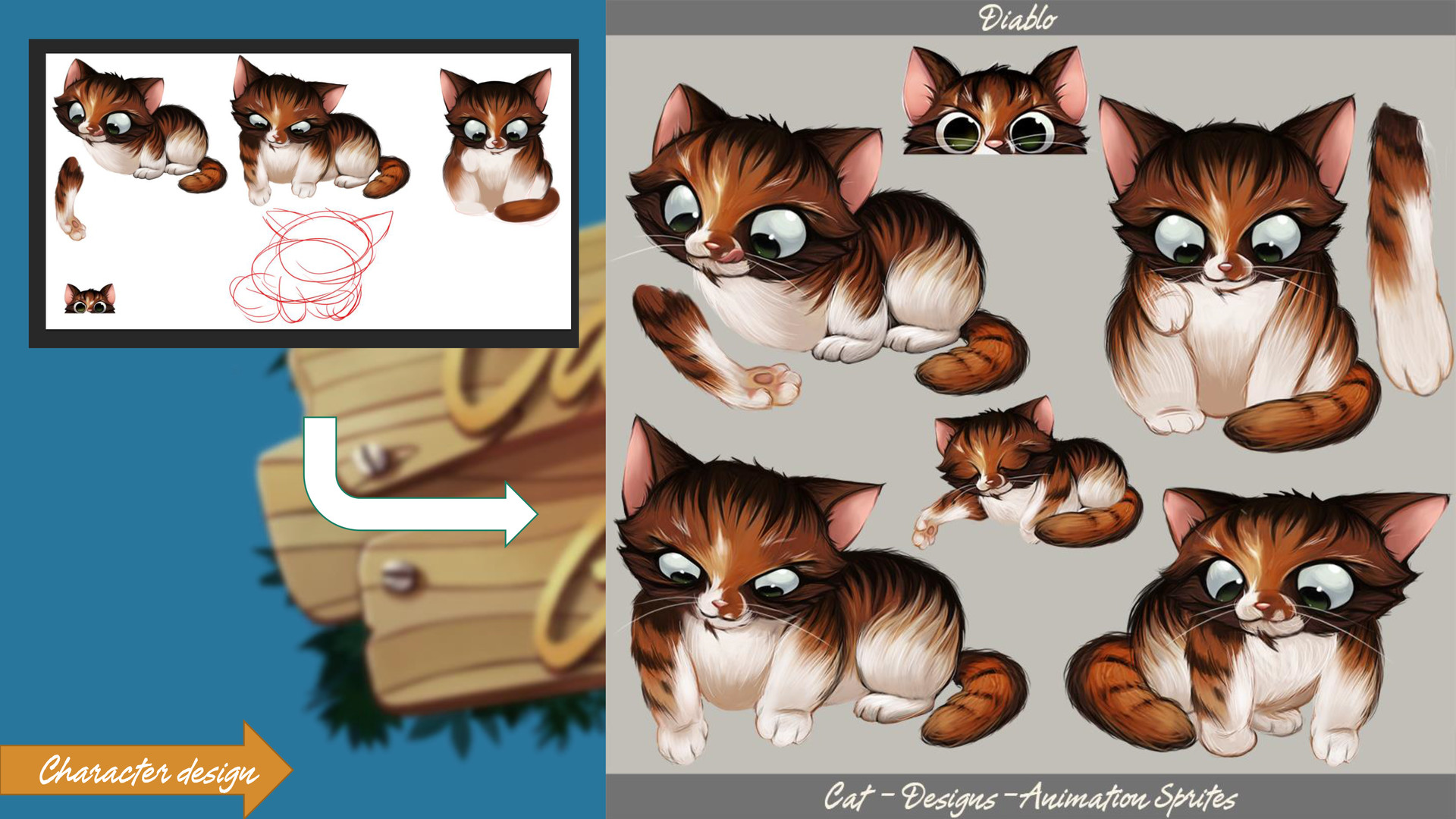 Noumenie - Gwendolyn Garan - Catspel Game - My own video game made in ...