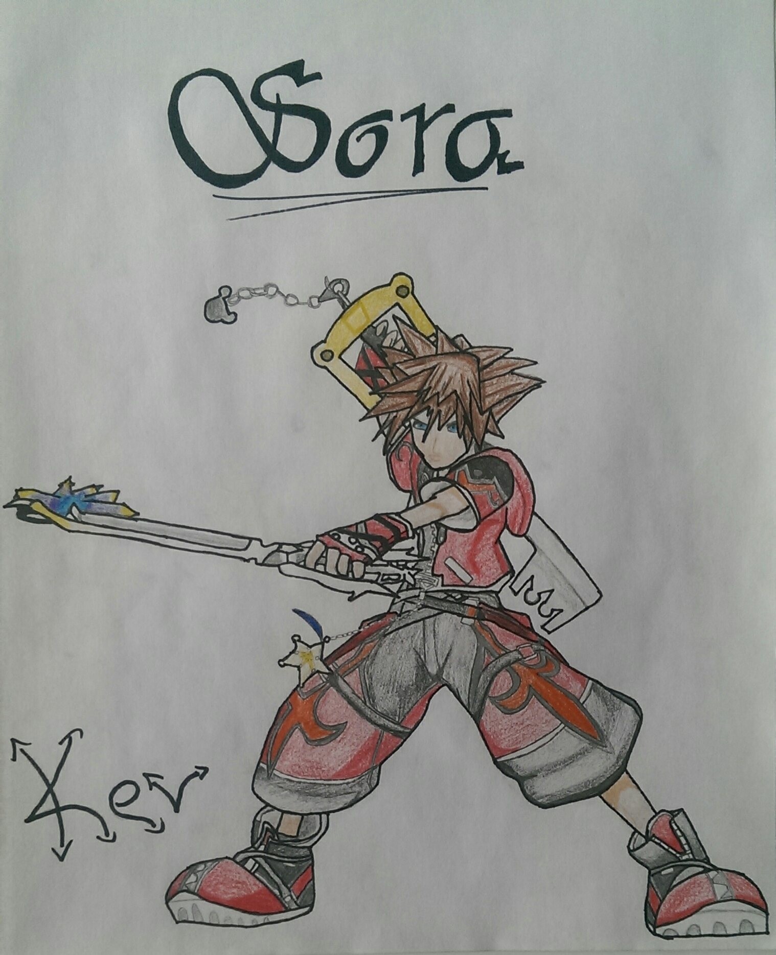 sora valor form
