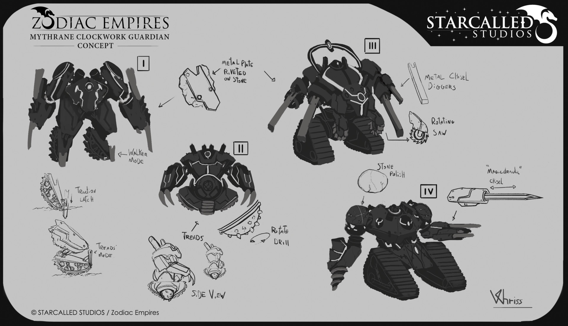 Zodiac empires - Horoscopeaz.com
