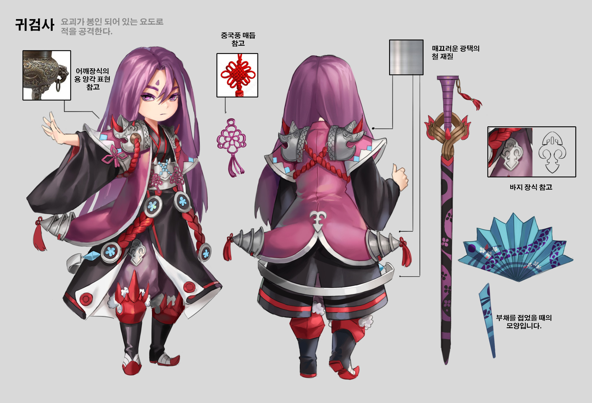 ArtStation - SD sheet