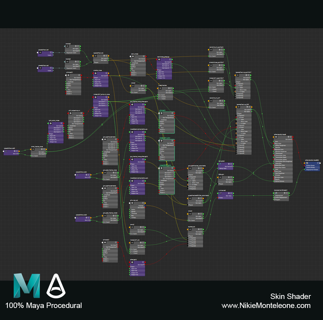 Nikie Monteleone - 100% Procedural Maya Skin