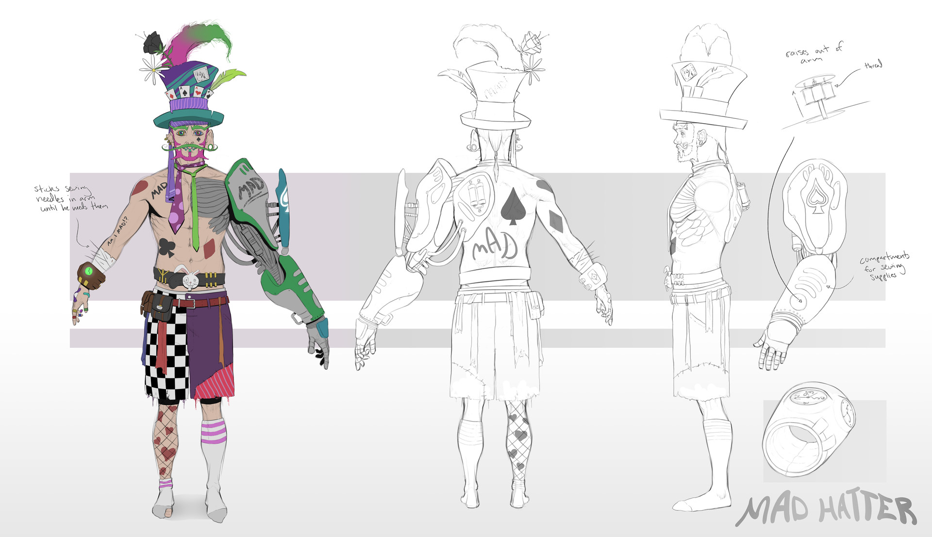 ArtStation - Mad Hatter Redesign