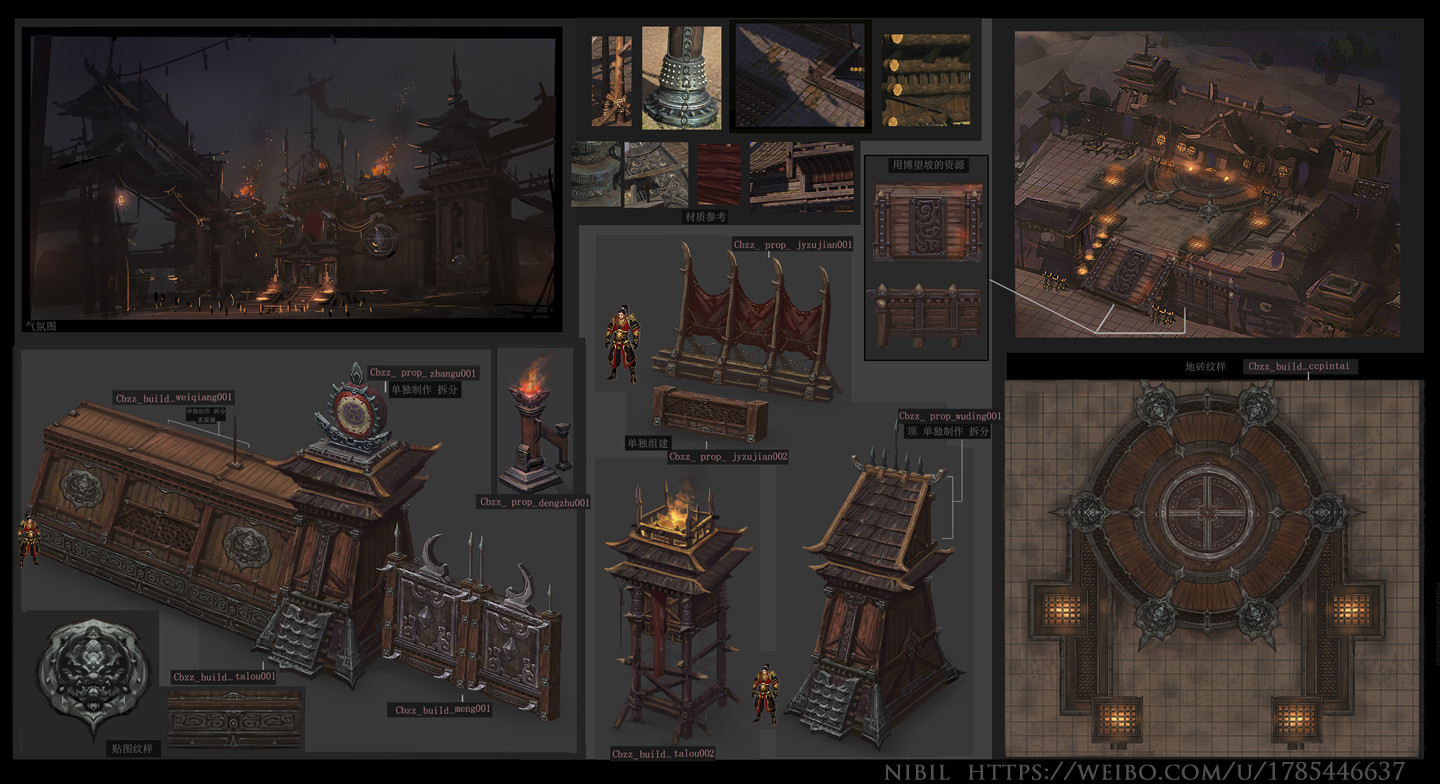 Ni bil - Chibi building