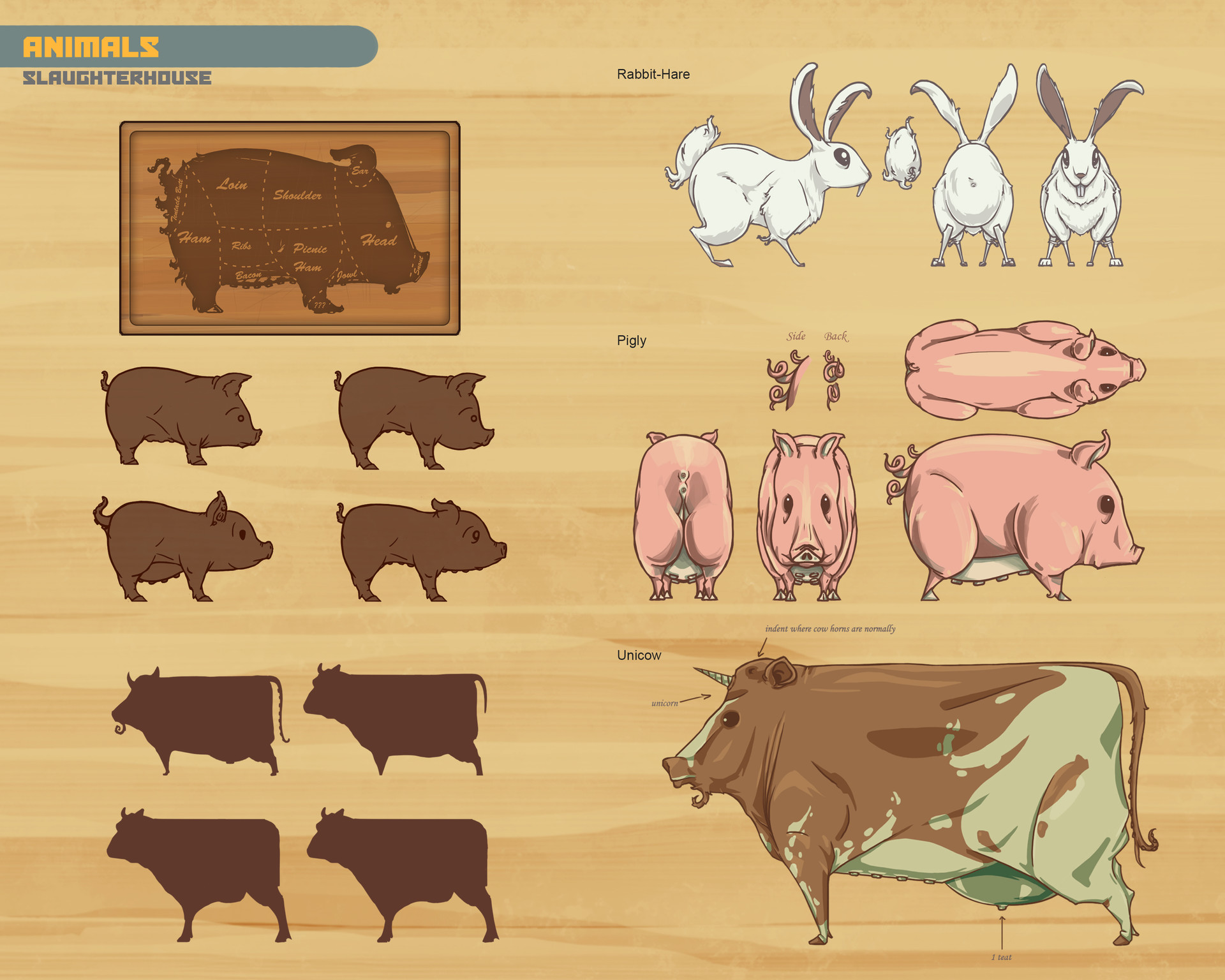 Travis Kordela - Slaughterhouse Level & Prop Concepts