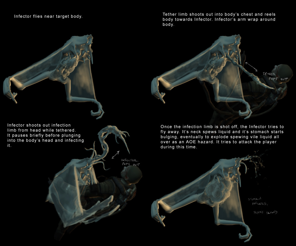 Ben Wanat - Dead Space Technique: The Infector