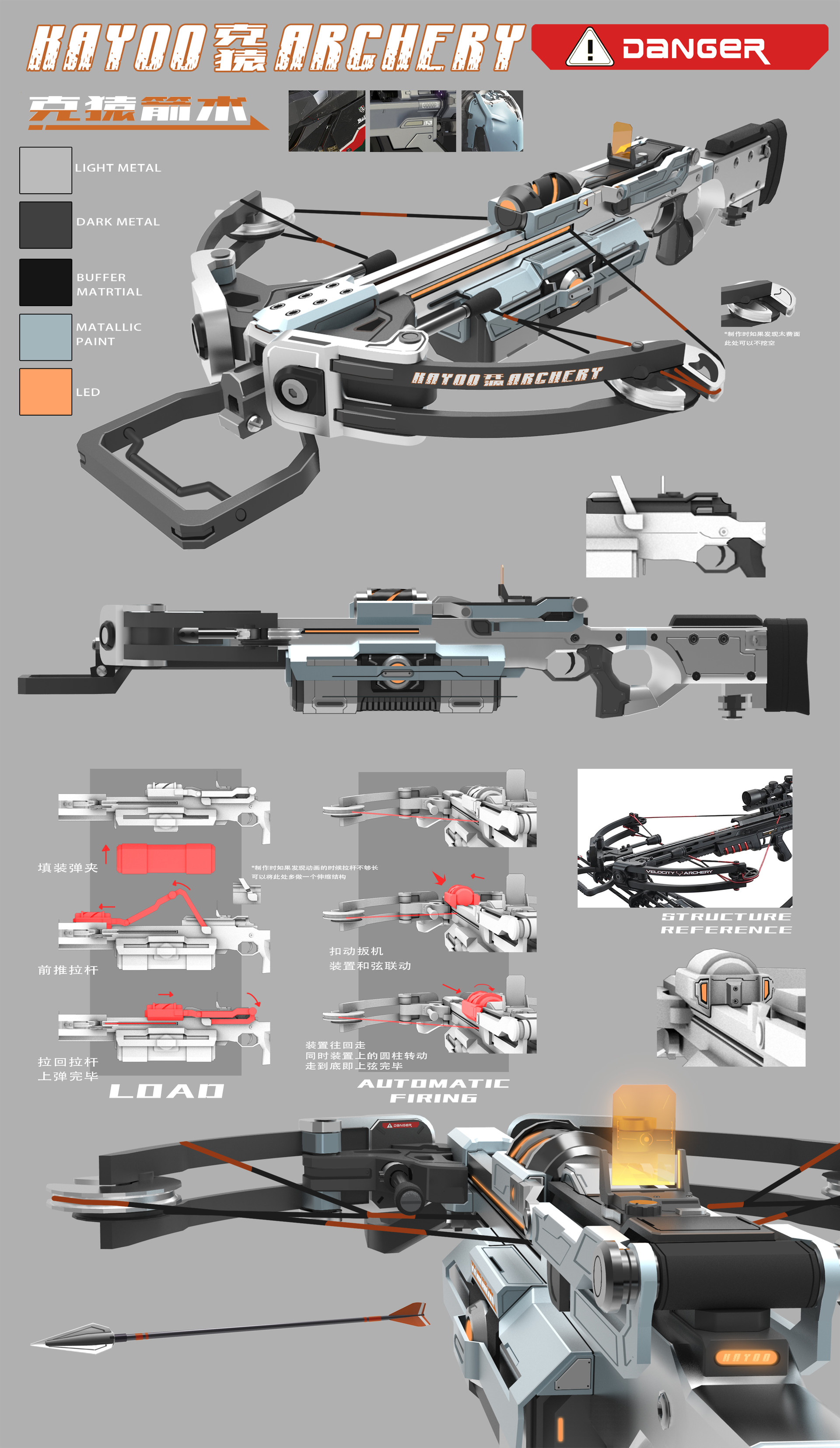 ArtStation - Weapon design for mobile game "Break Out".