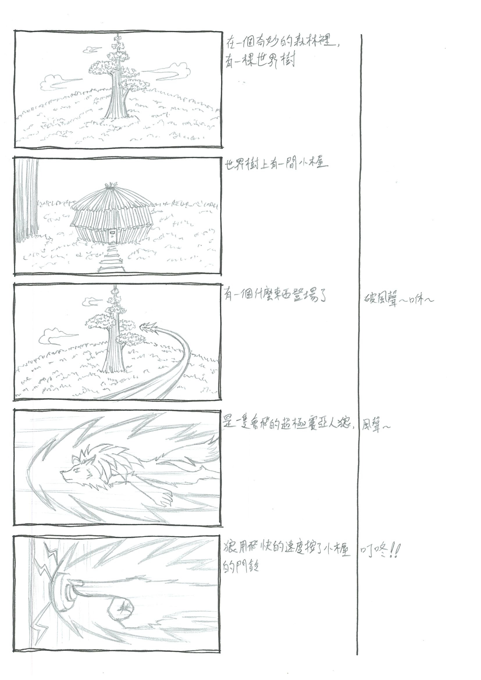 ArtStation Animation Project Practice 2 artstation-animation-project-practice-2