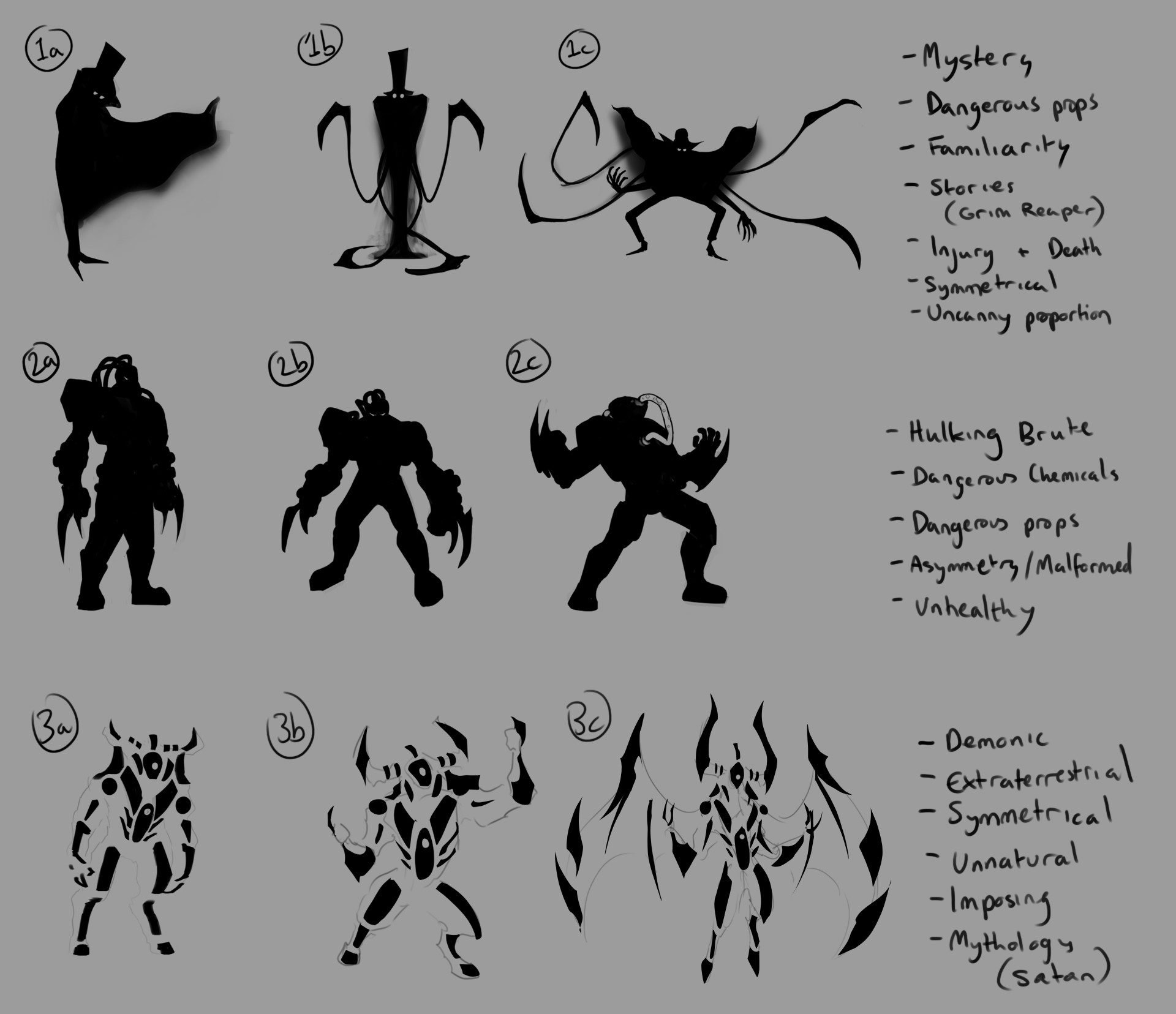 Forrest Anthony - Villain Concept: The Grey Reaper (W.I.P)