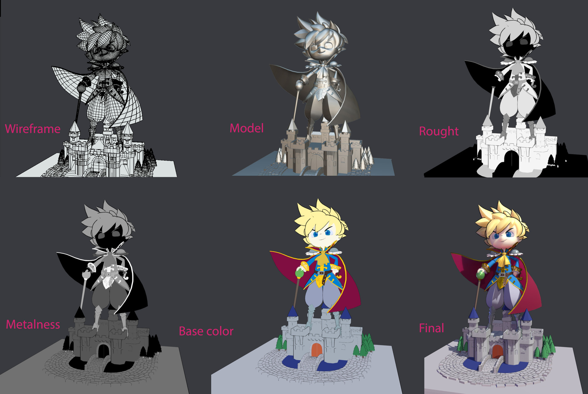 BITBOT Studio - QSP_Prince