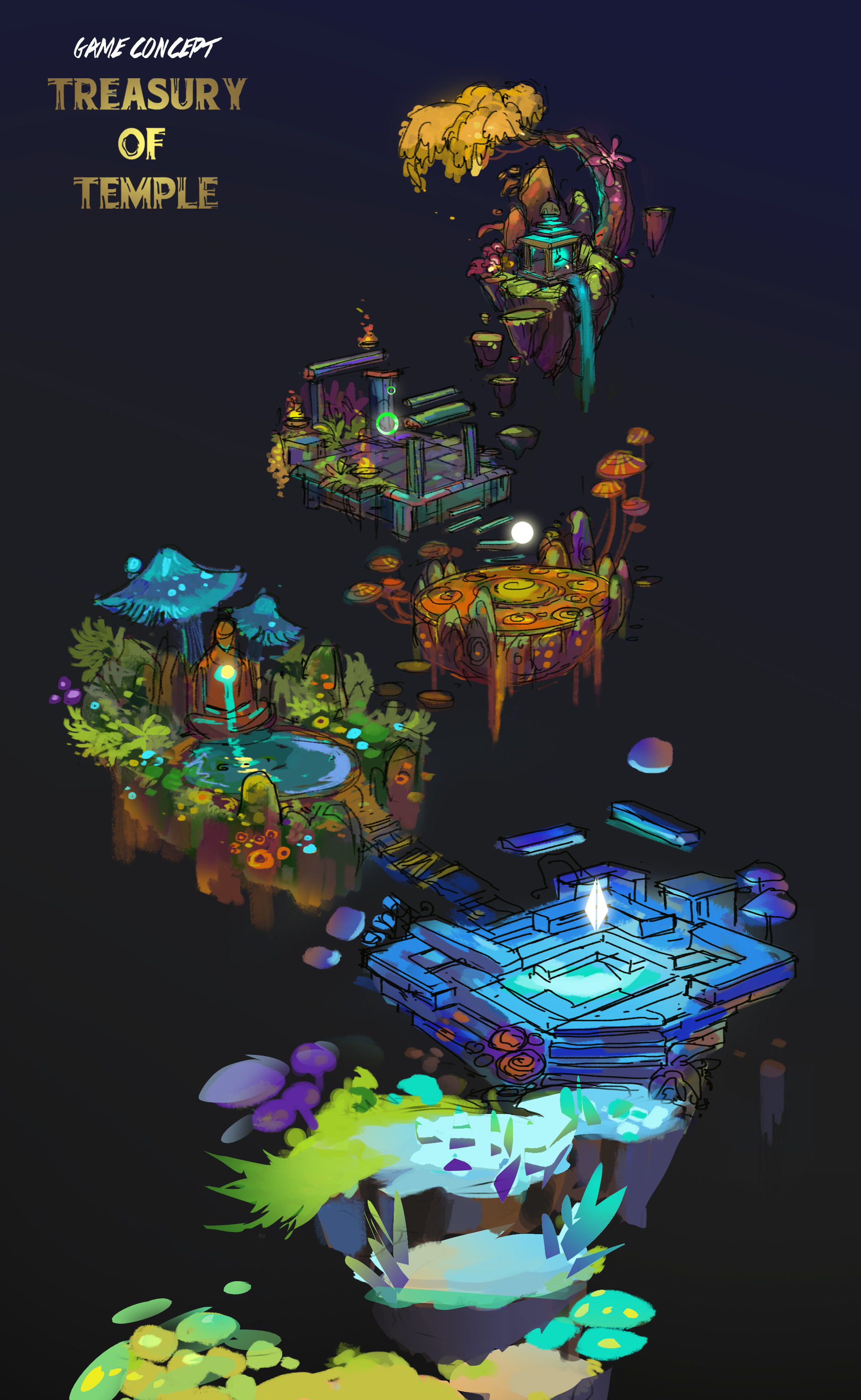 ArtStation - Game Concept_Treasury Of Temple