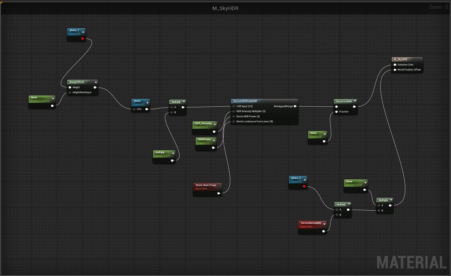 Sebastian Mundo - Bladespire Canyon