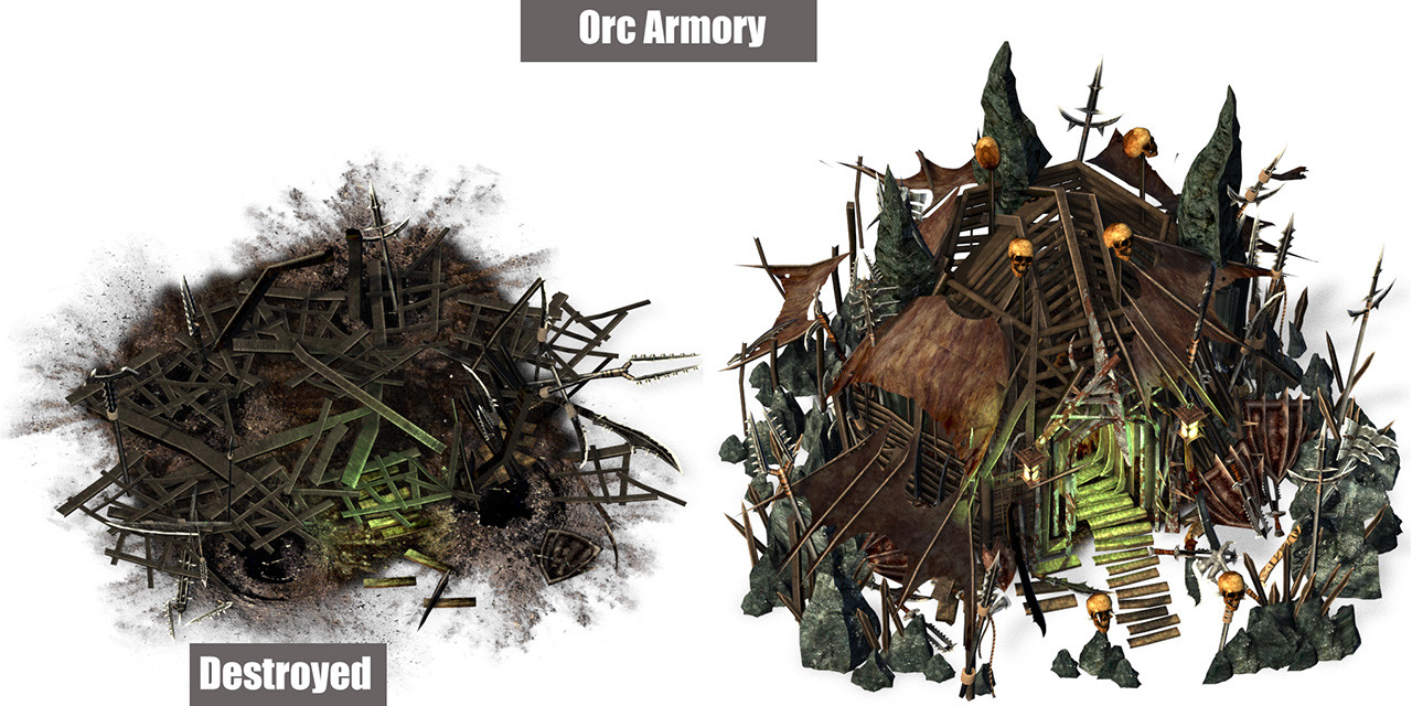 ArtStation - The Hobbit : Kingdom Of Middle Earth - Orc Set