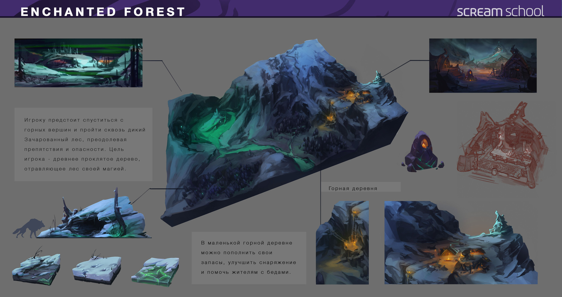 ArtStation - Enchanted forest - concept art