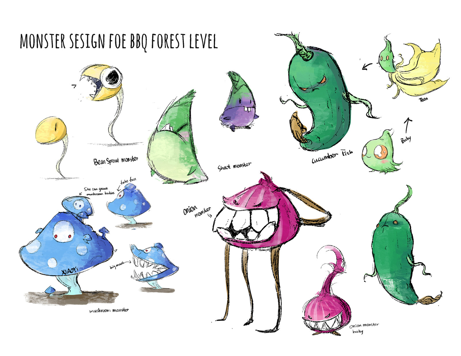 Xiaoyi Geng - Food Defender | Food monsters design