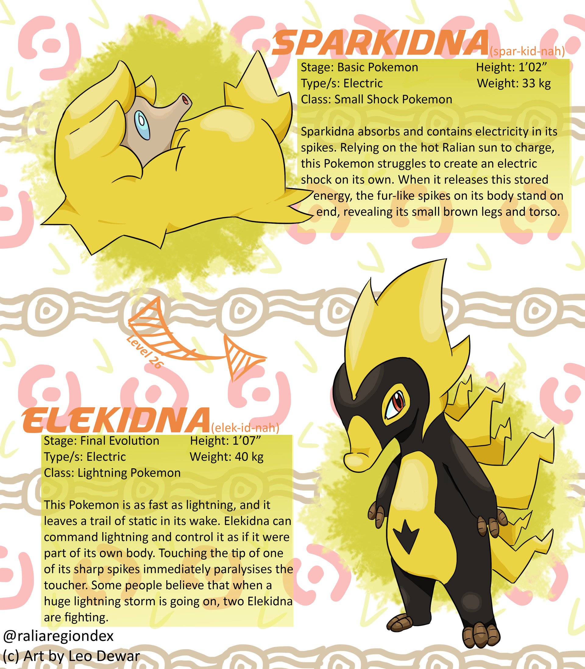 Fakemon Legendary Ideas