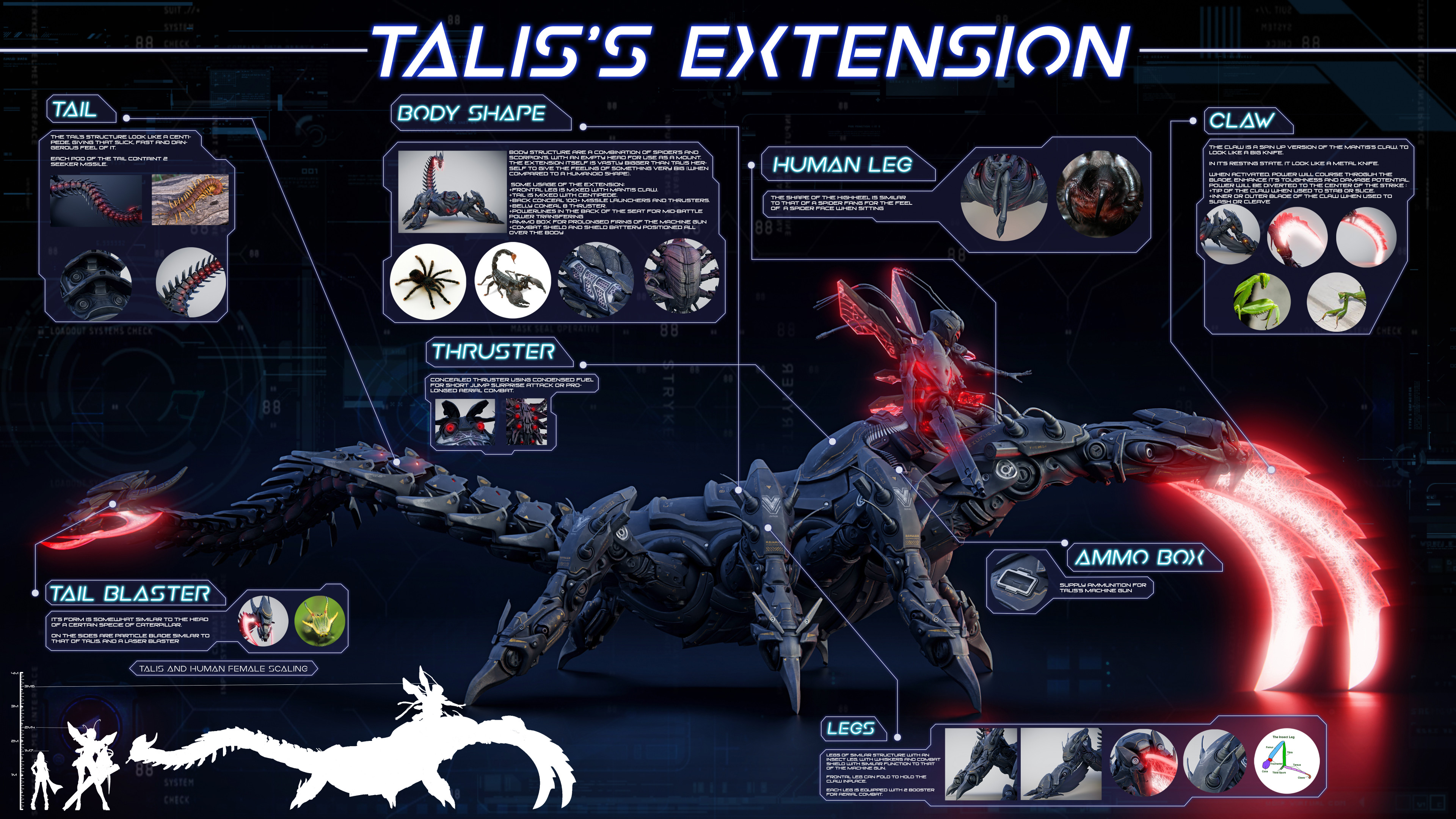 RedShades - Project Talis Concept Breakdown