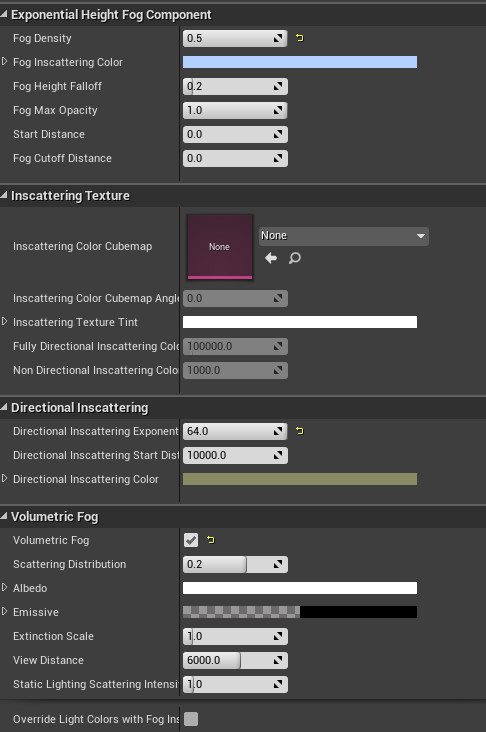 Allen Zayden - UE4 Re-Lighting | Liam Tart's Scifi Bunk Room
