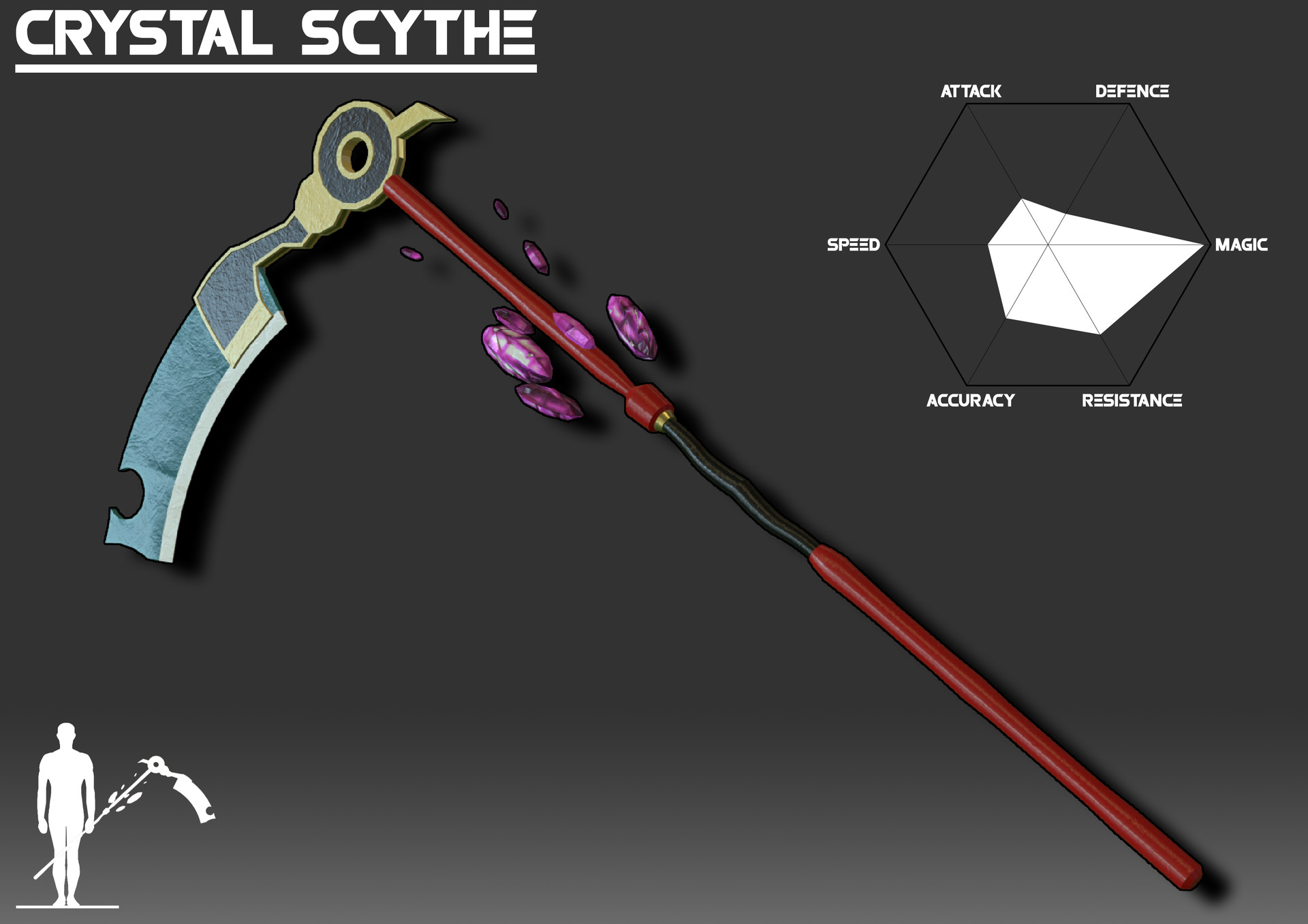 ArtStation - Crystal Scythe