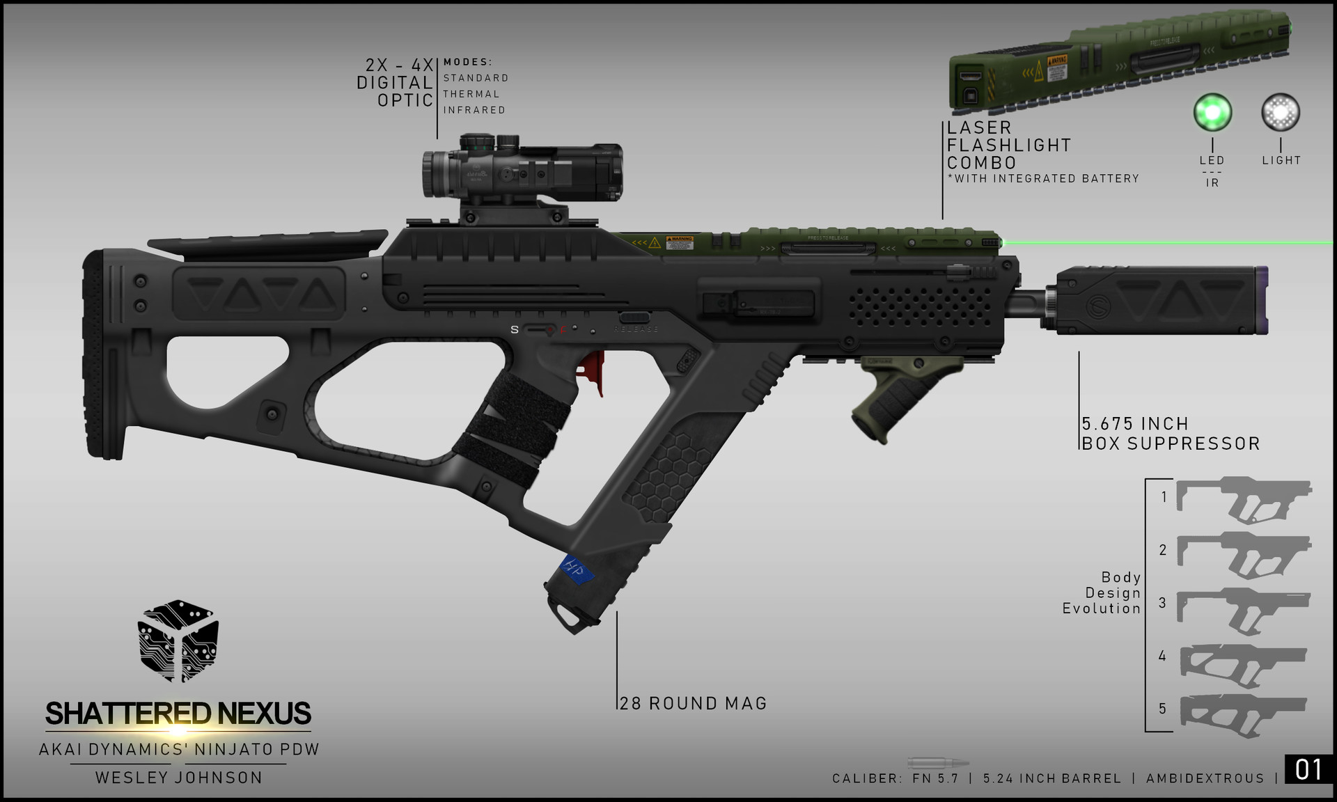 ArtStation - Akai Dynamics Ninjato PDW