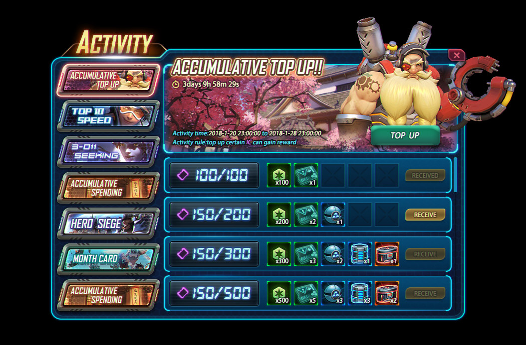 ArtStation - ACTIVITY INTERFACE