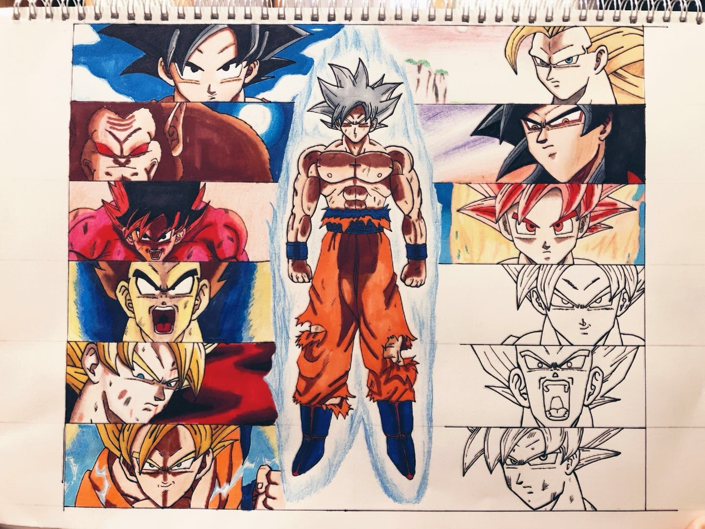 ArtStation - Evolution of Goku