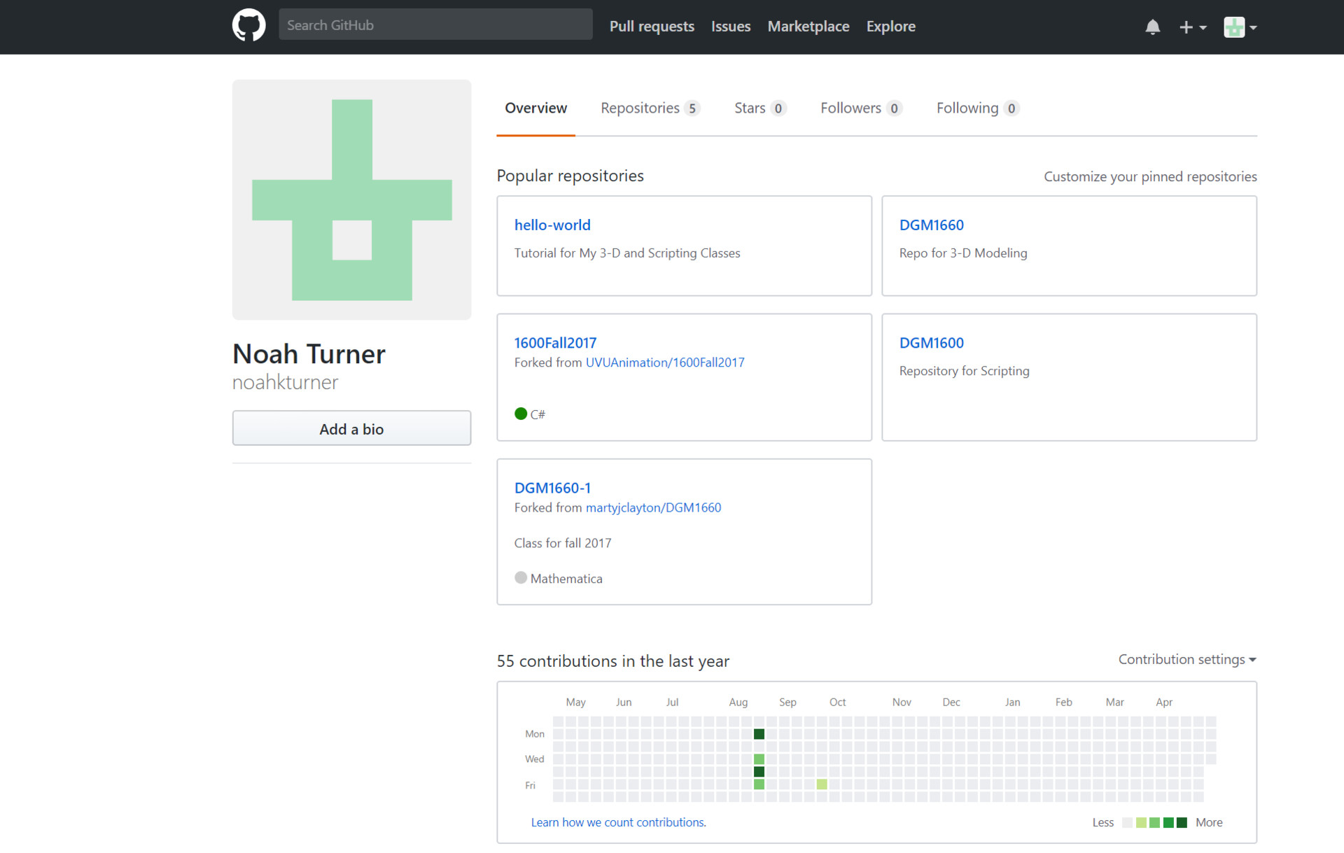 ArtStation - GitHub Account