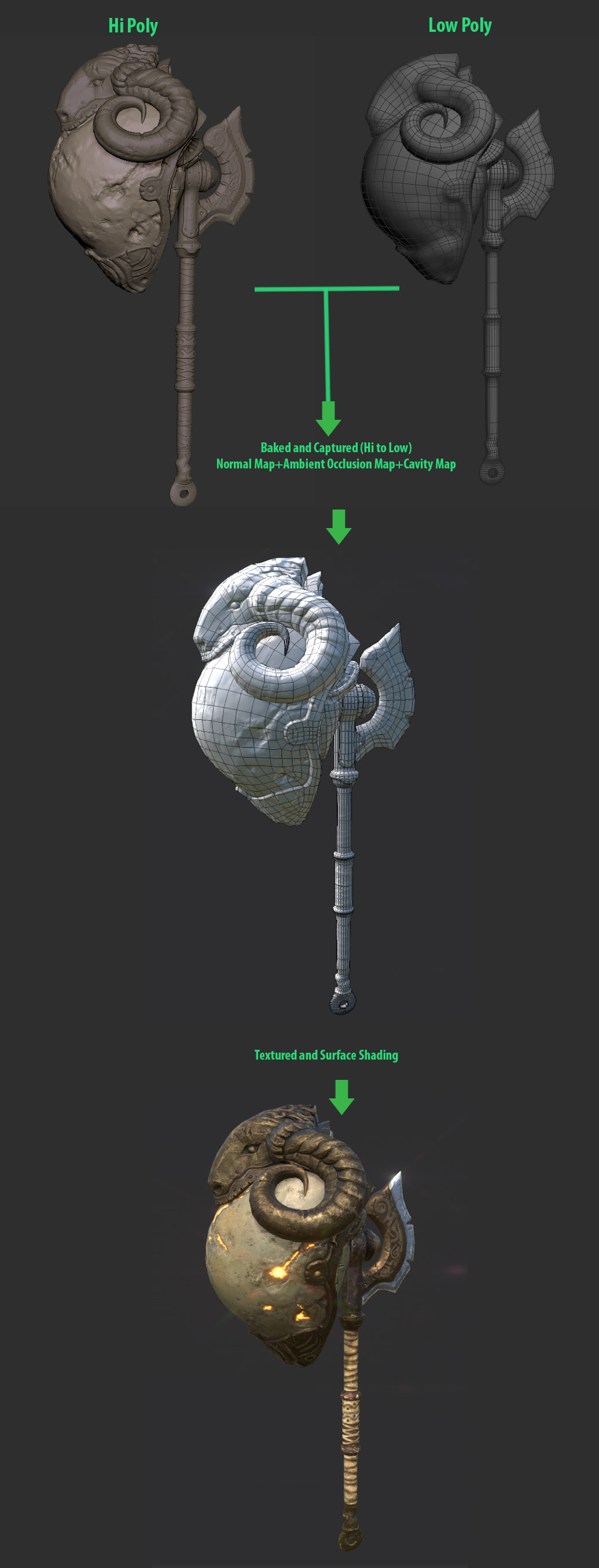 Silvanus Alwin - Magical Hammer