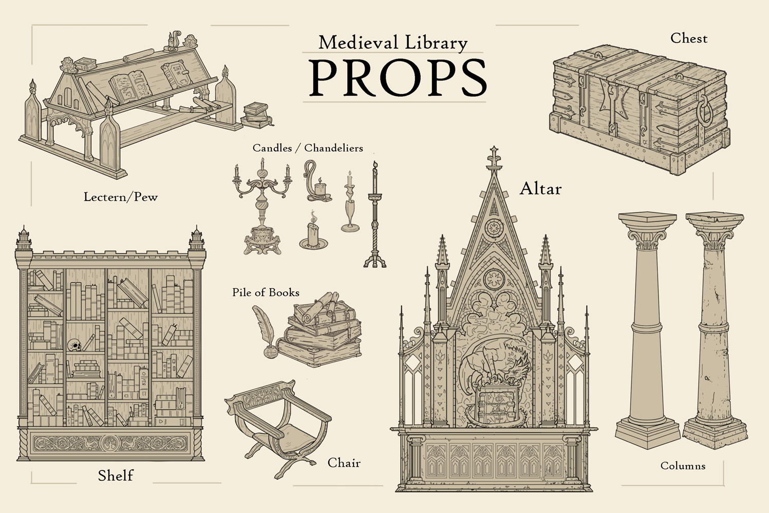 Medieval Library Layout
