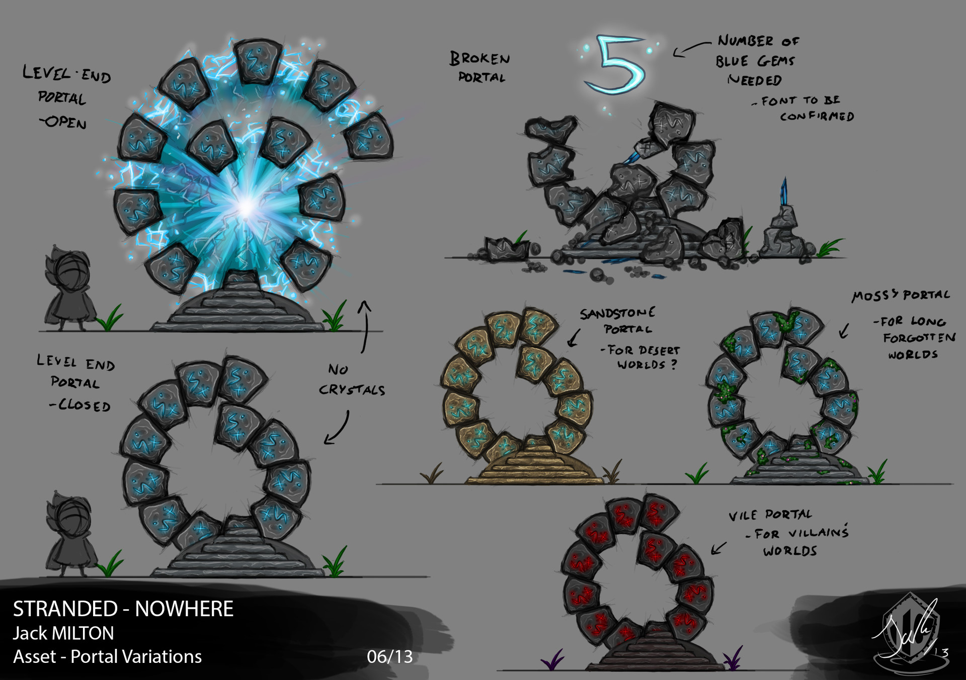 Jack Milton - Portal Concept