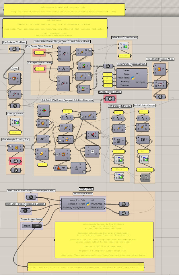 Nik Willmore - Rhino/Grasshopper/Python