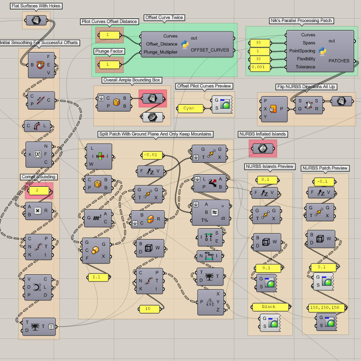 Nik Willmore - Rhino/Grasshopper/Python