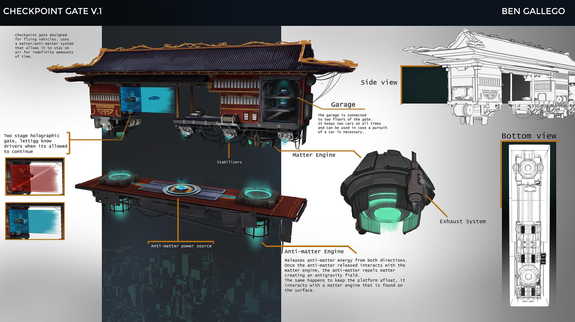 ArtStation - Checkpoint Gates