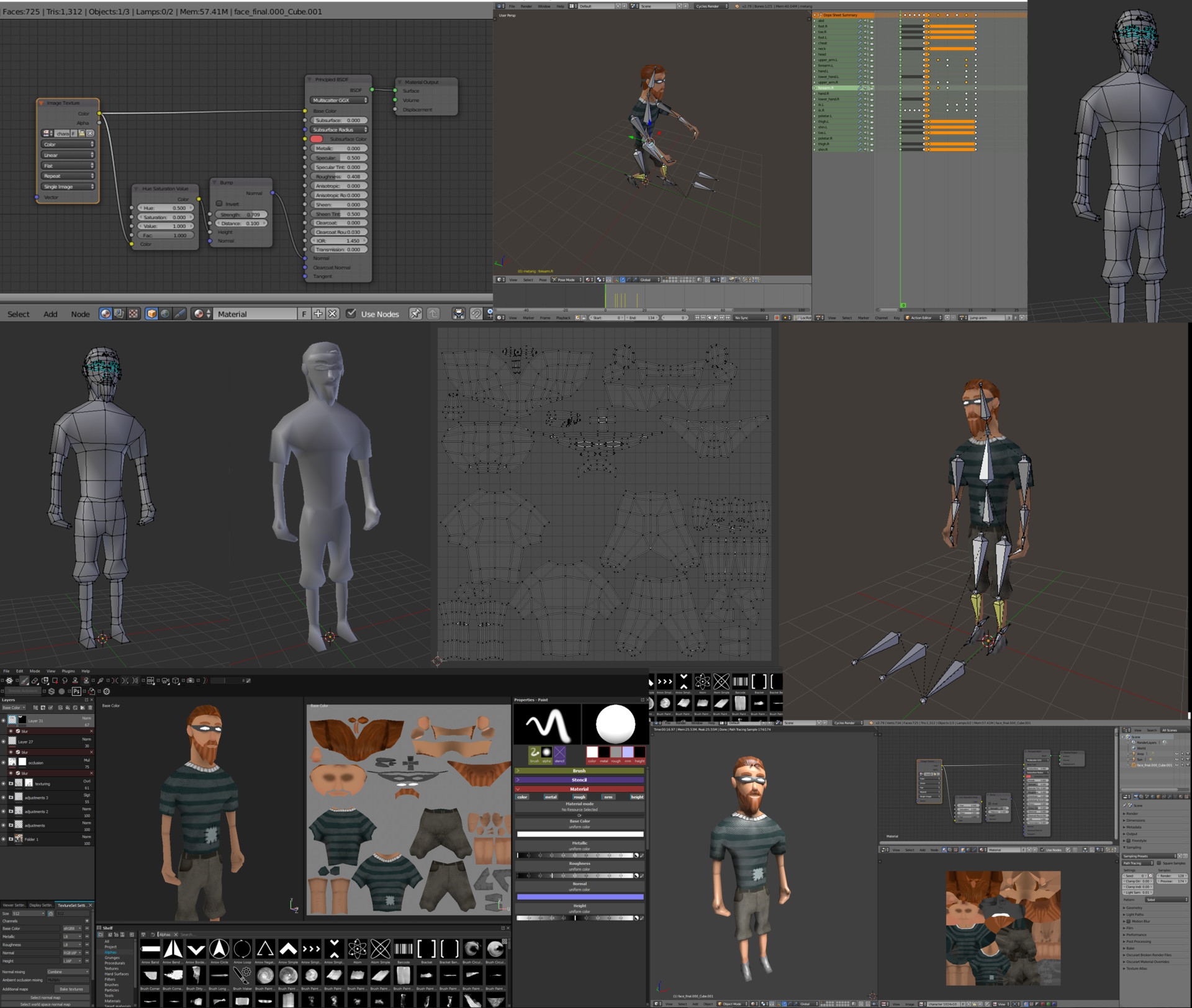 Rohit - Thief Simulator GameDev Unity