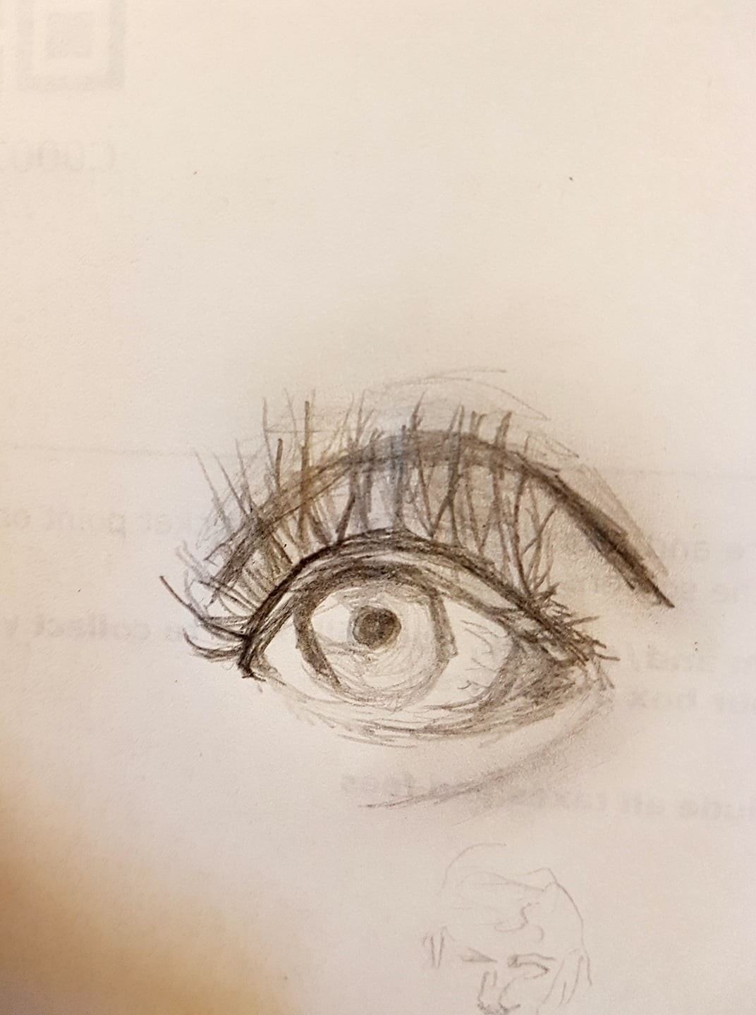 ArtStation - Eye practice