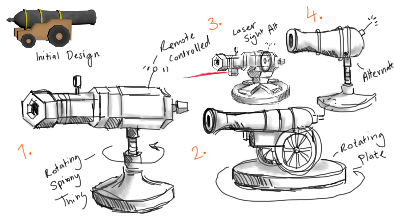 Hamzah Ali - Irate Concept Art