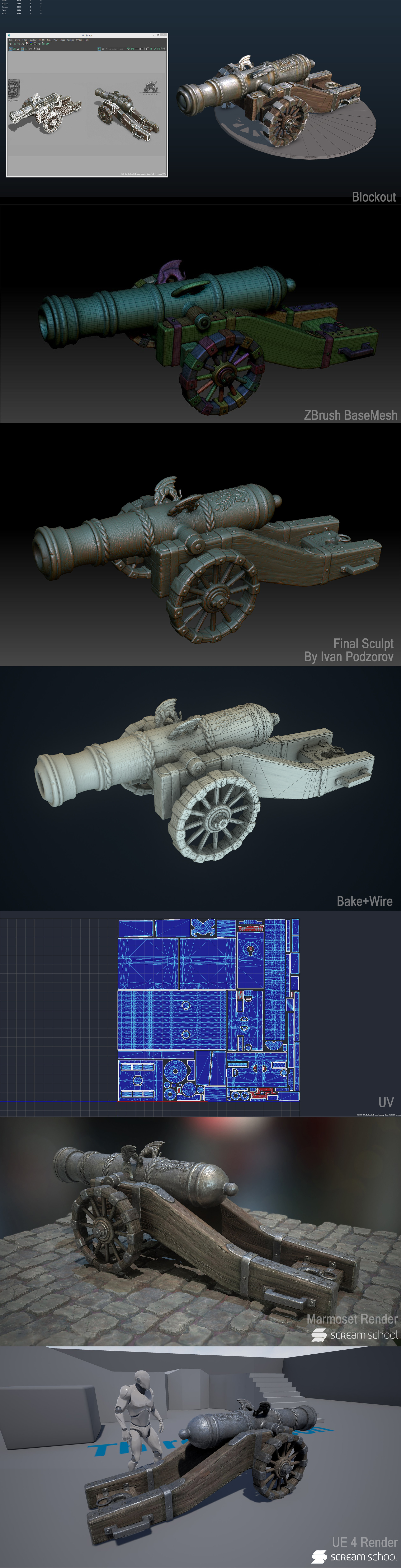 ArtStation - Warhammer Cannon - Scream school 2016
