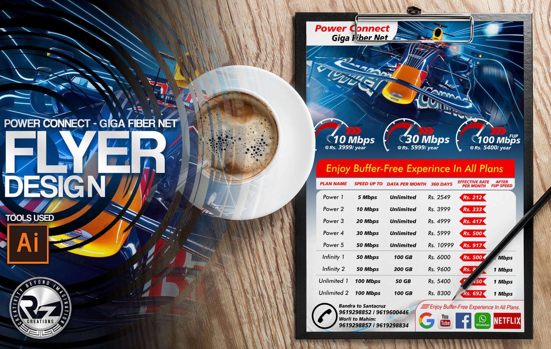 Indika Rz - Power Connect - Giga Fiber Net Flyer Design