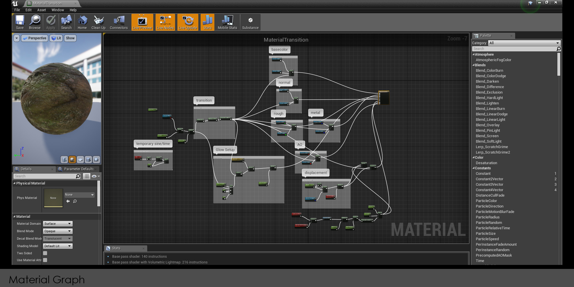 Monica Benya - Kṣitigarbha Material Transition