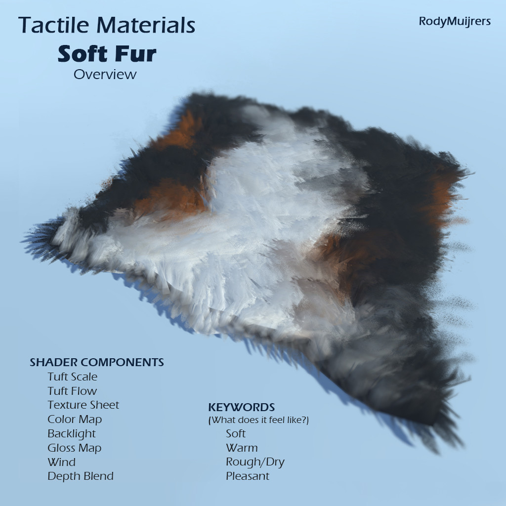 ArtStation - Tactile Materials - Fur, Breakdown