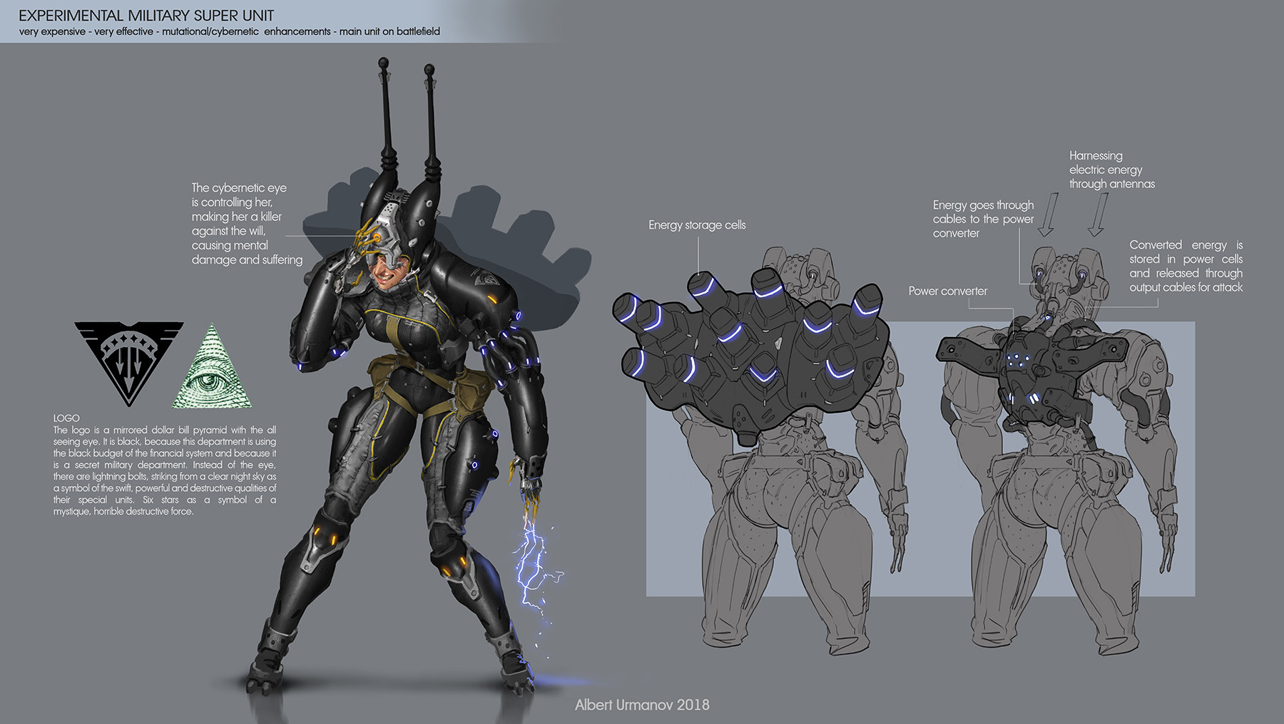 ArtStation - EXPERIMENTAL MILITARY SUPER UNIT