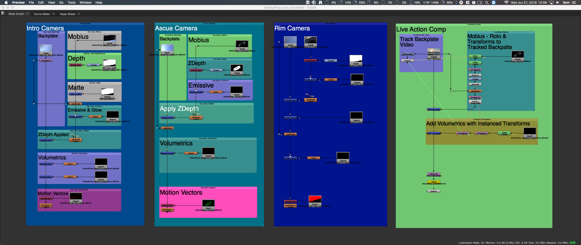 Reality Retop - Mobius Proxy - Alien Timepiece Animation