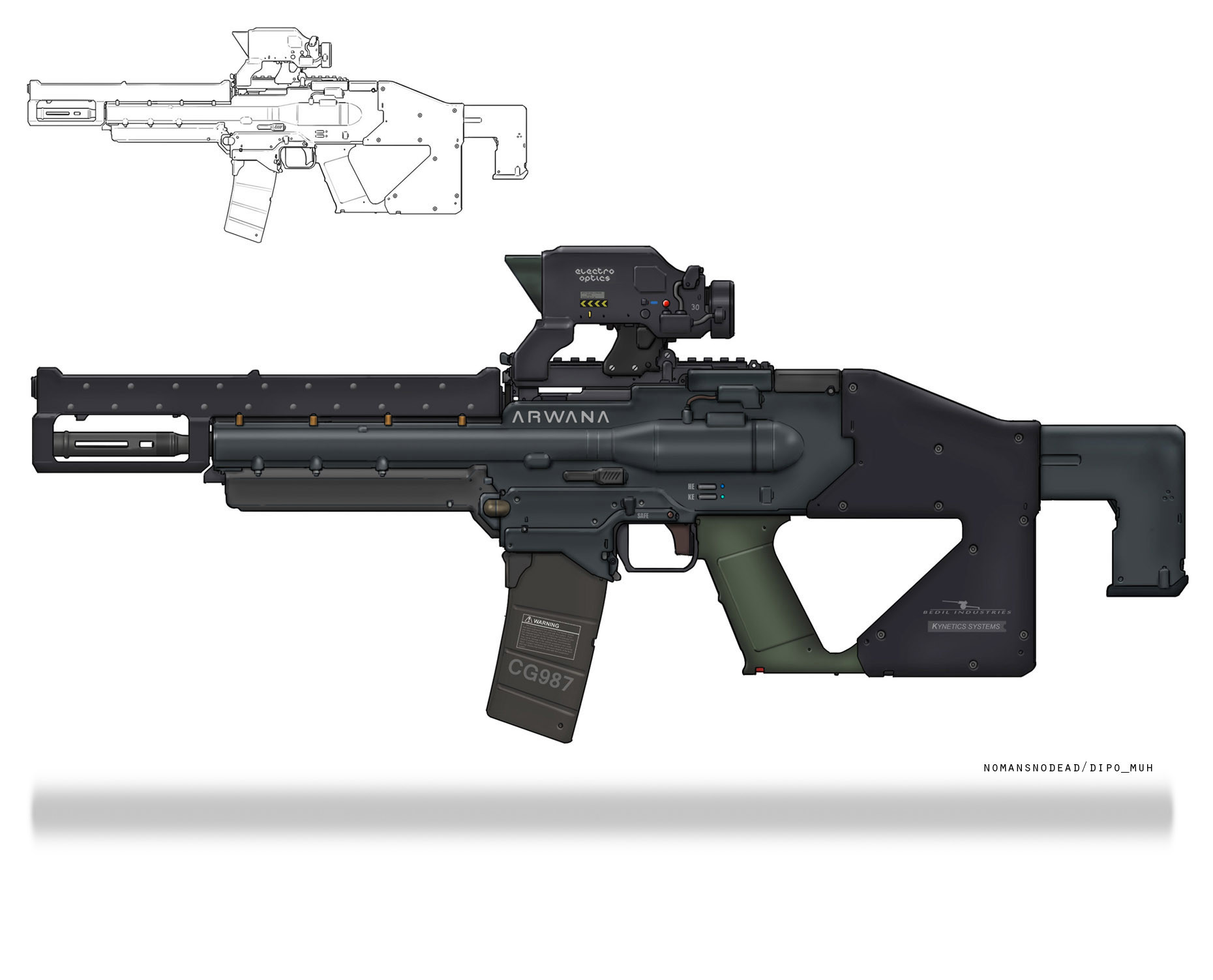 Dipo Muh. - Experimental stuff