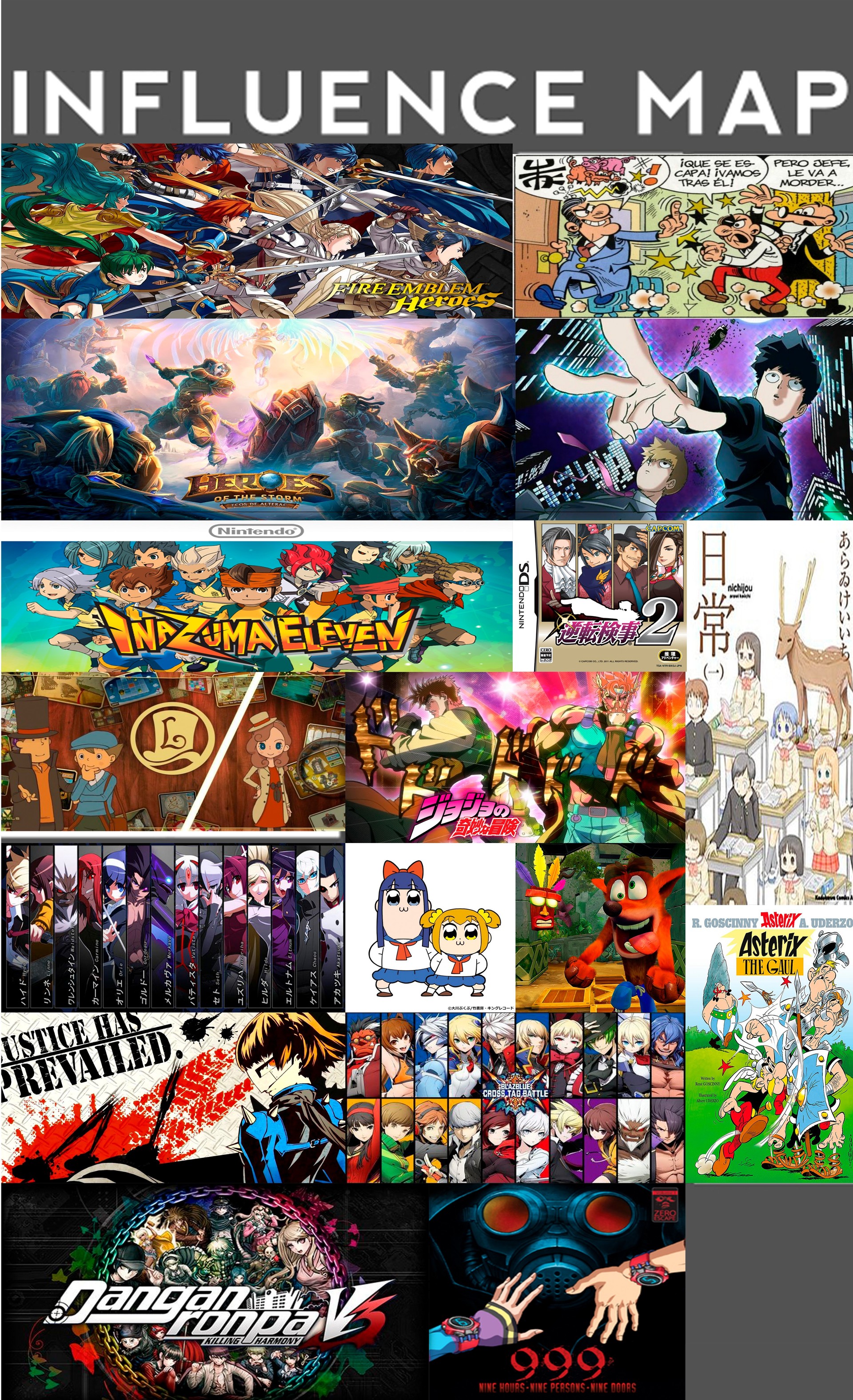 ArtStation - INFLUENCE MAP