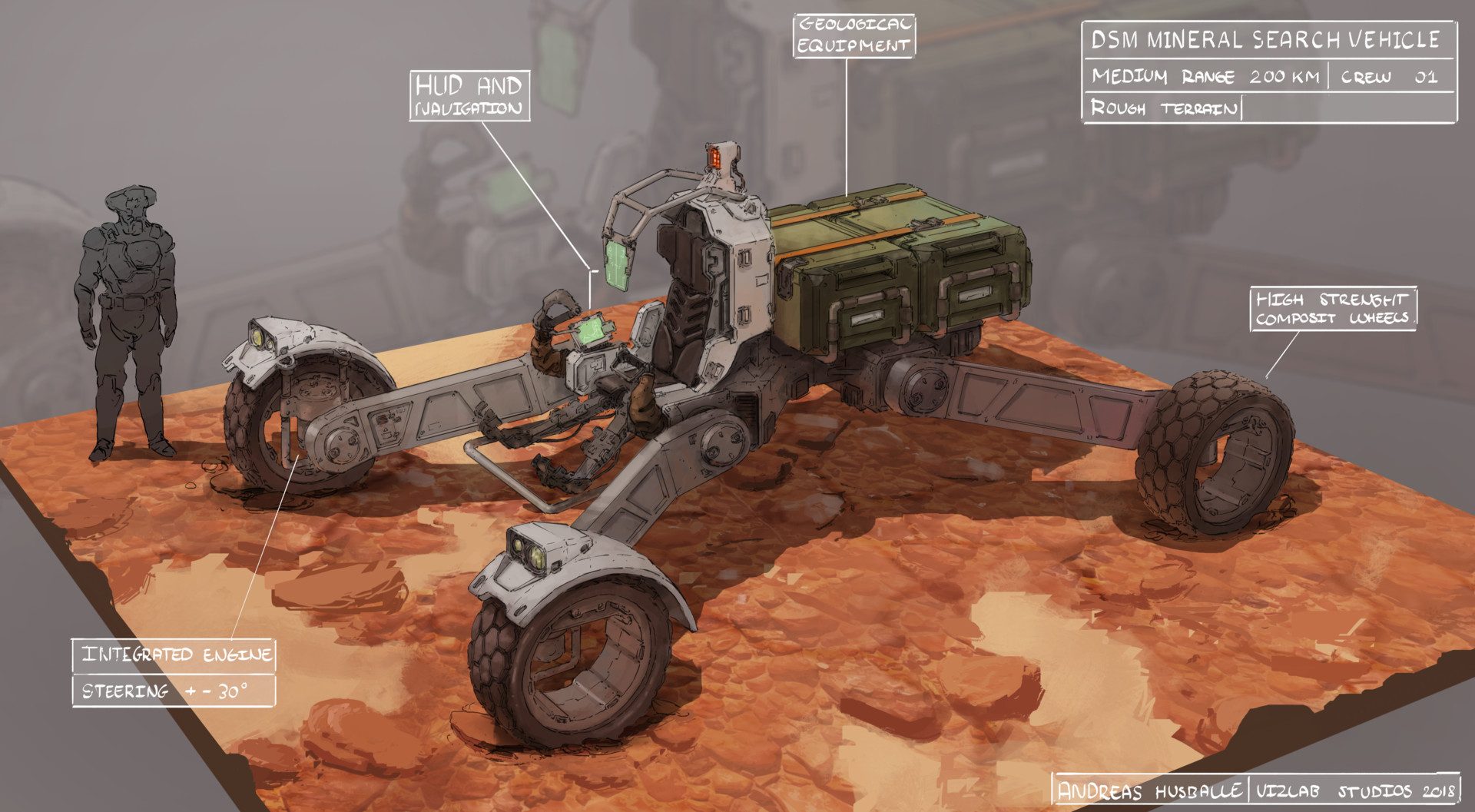 ArtStation - Vehicle Exploration Collection