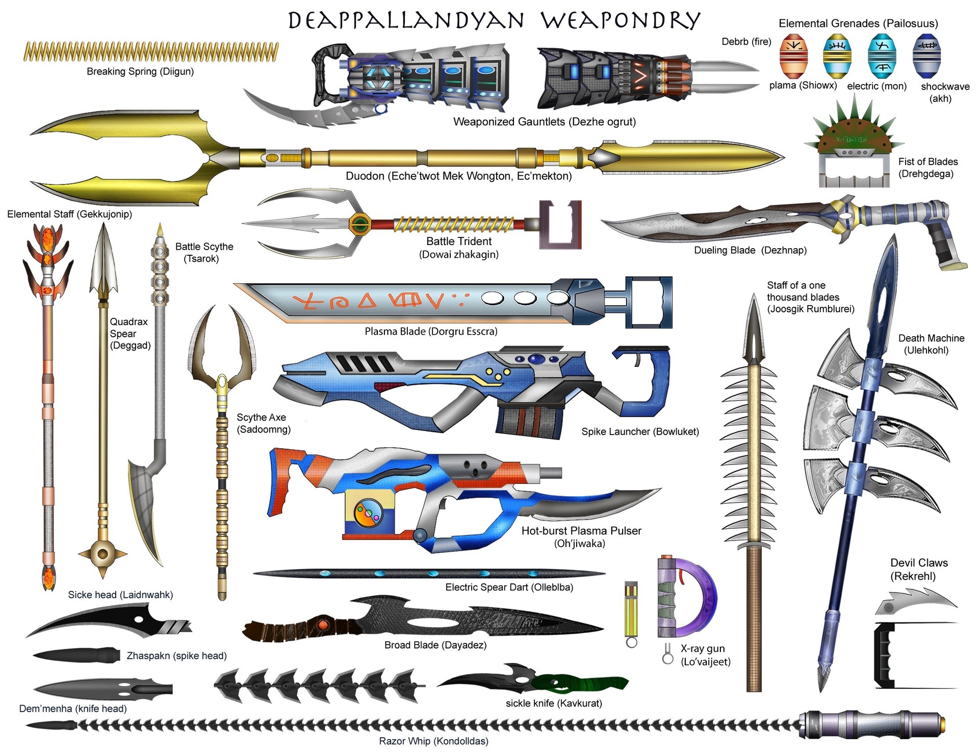 Cool Weapon Ideas