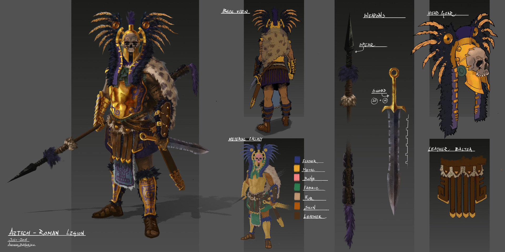 Aztecs Weapons And Armor