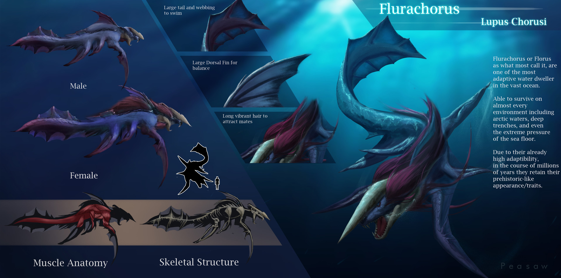 ArtStation - Sea creature design