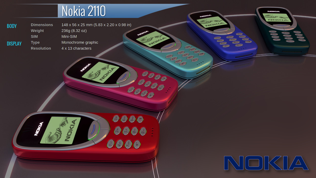 ArtStation - Fantasy Nokia Add